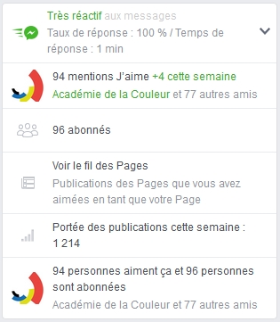 LES 3 LIVRES DÉDICACÉS DE DAVID DAMOUR SONT DISPONIBLE ICI